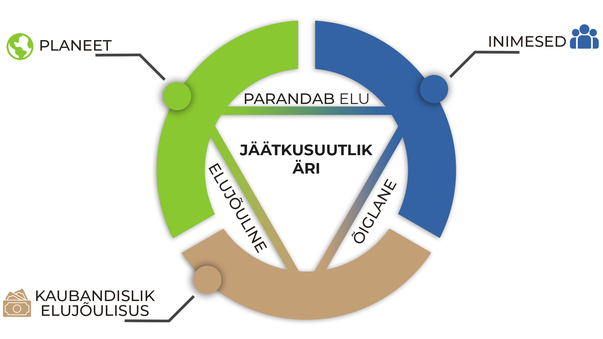 Tote Bag Nahast Käekott | Eesti Disain | Von Baer Tallinn